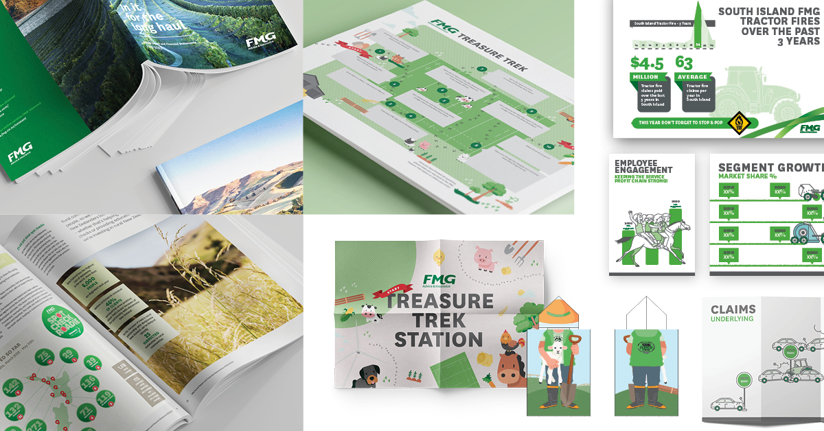 FMG - Annual Report, Illustration & Infographics - TBD Digital ...